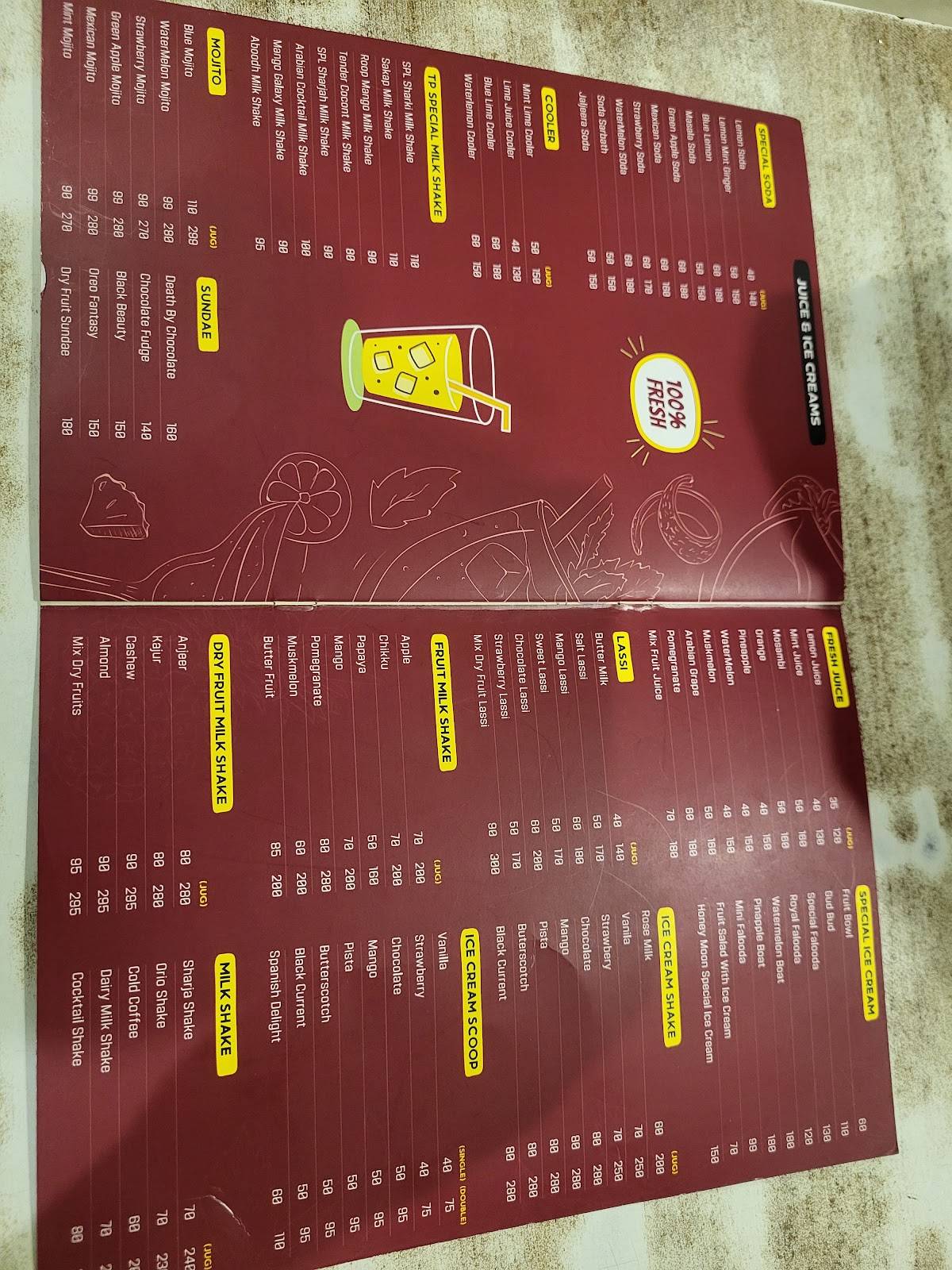 Menu at Tasty Paradise - Veg and Non Veg Restaurant in Malleswaram ...