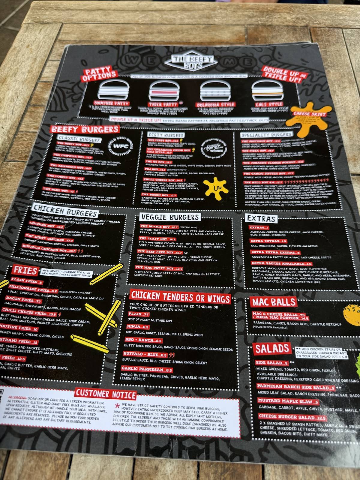 Menu at The Beefy Boys pub & bar, Hereford