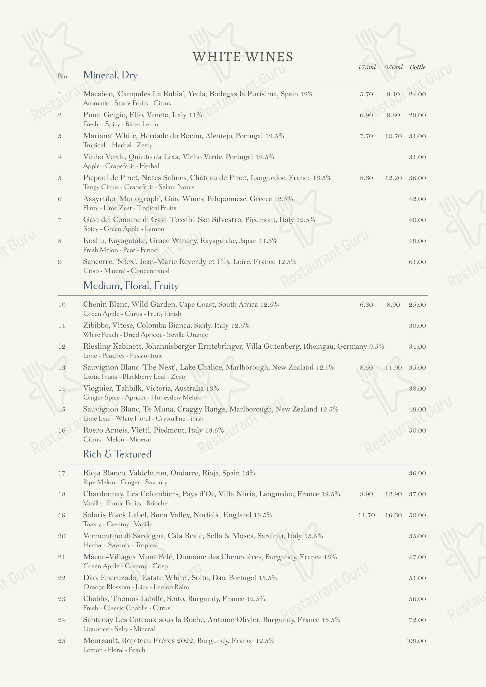 Menu at The Coach & Horses pub & bar, Dersingham