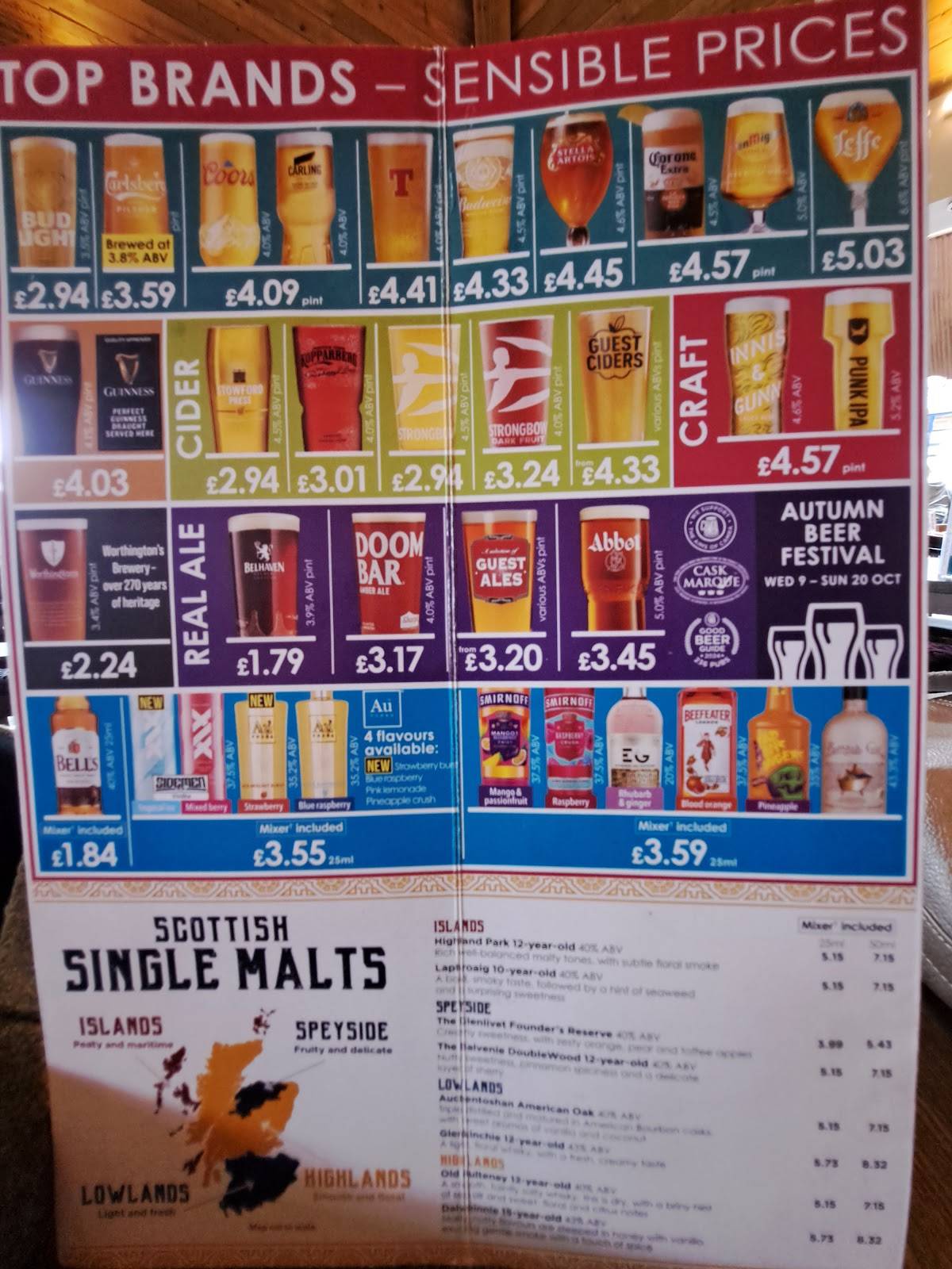 Menu at The Corryvreckan - JD Wetherspoon pub & bar, Oban