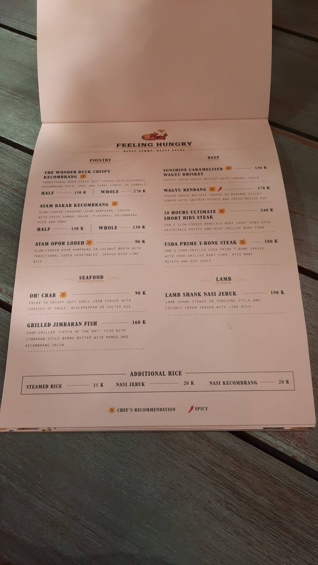 Menu at The Garden PIM cafe, South Jakarta, Pondok Indah Mall