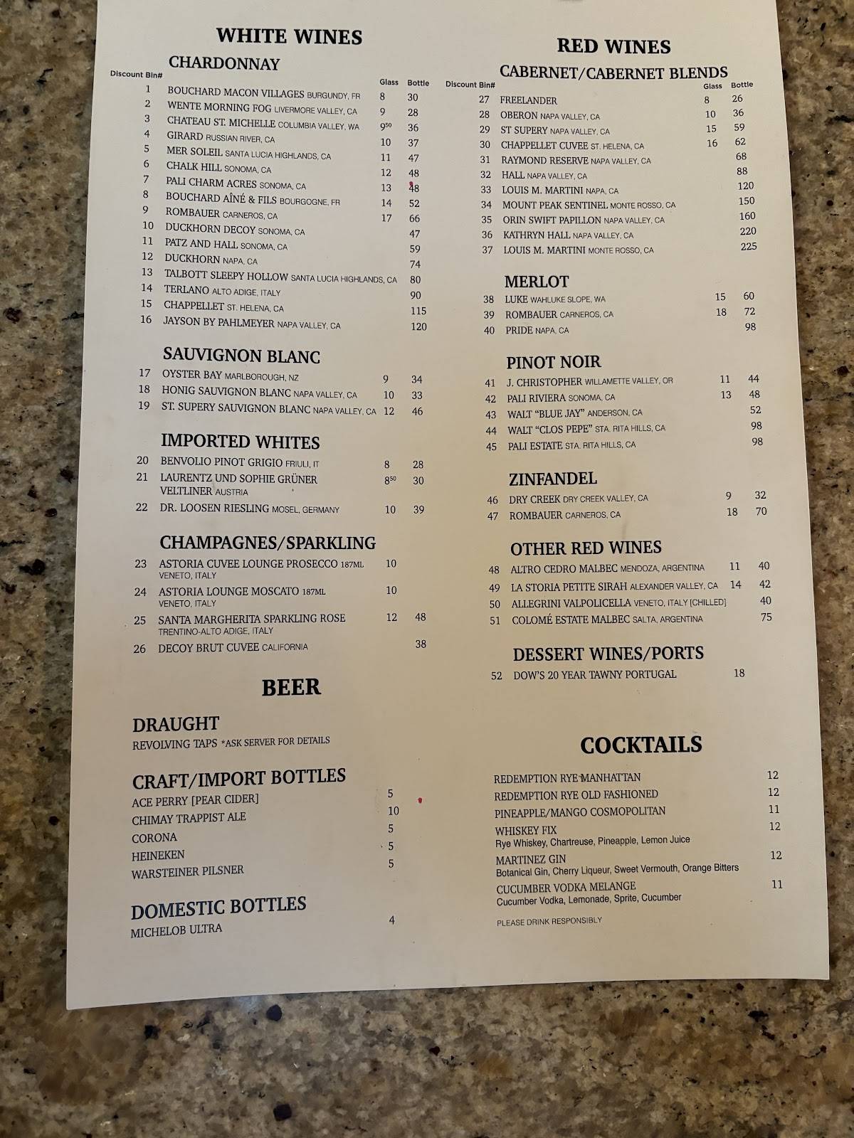 Menu at The Linden House pub & bar, Omaha