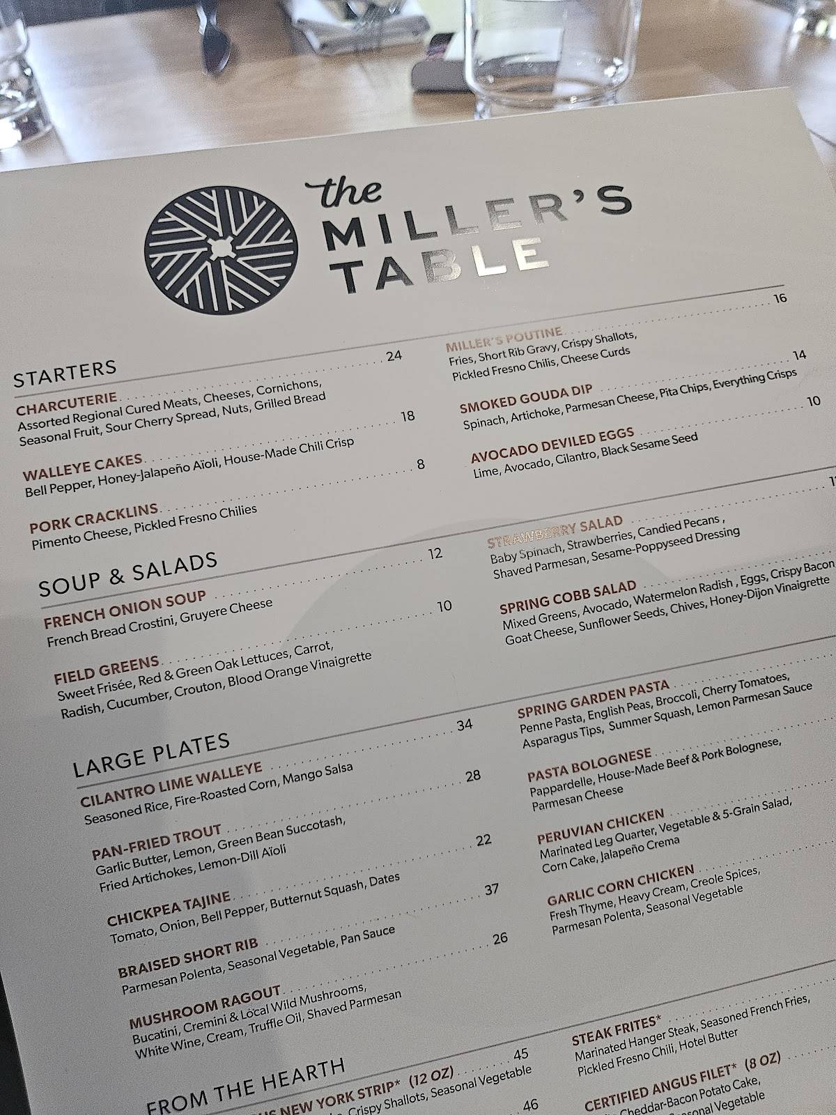Menu at The Miller's Table restaurant, Huron
