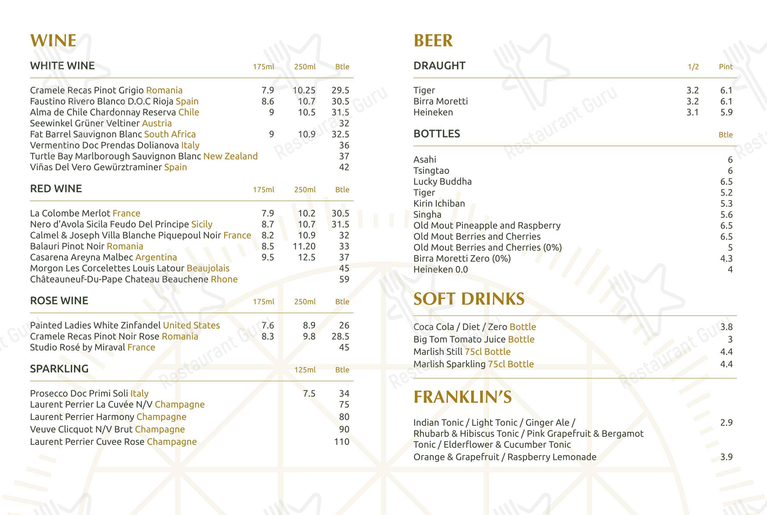 Menu at The Muddler restaurant, Newcastle upon Tyne