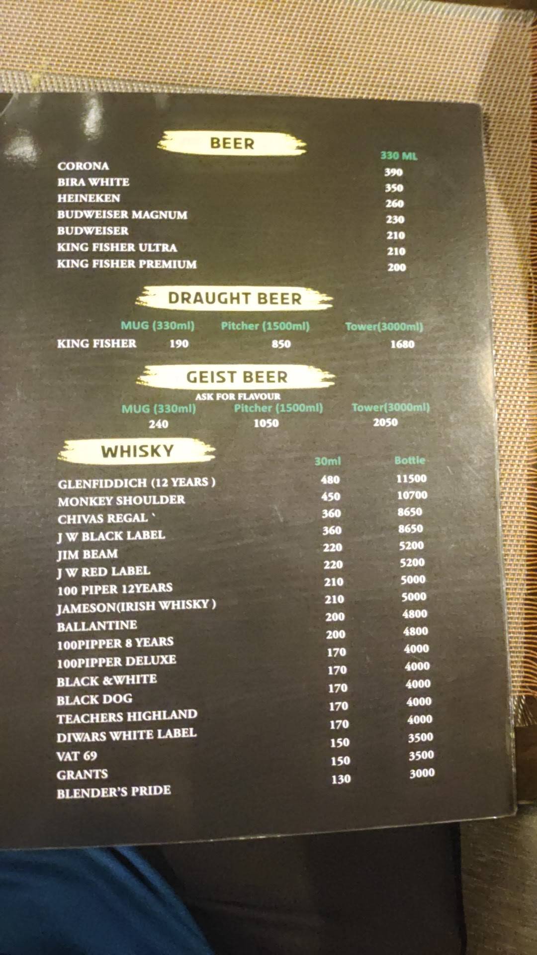 Menu at The Scam Bar & Kitchen, India, 4th Floor