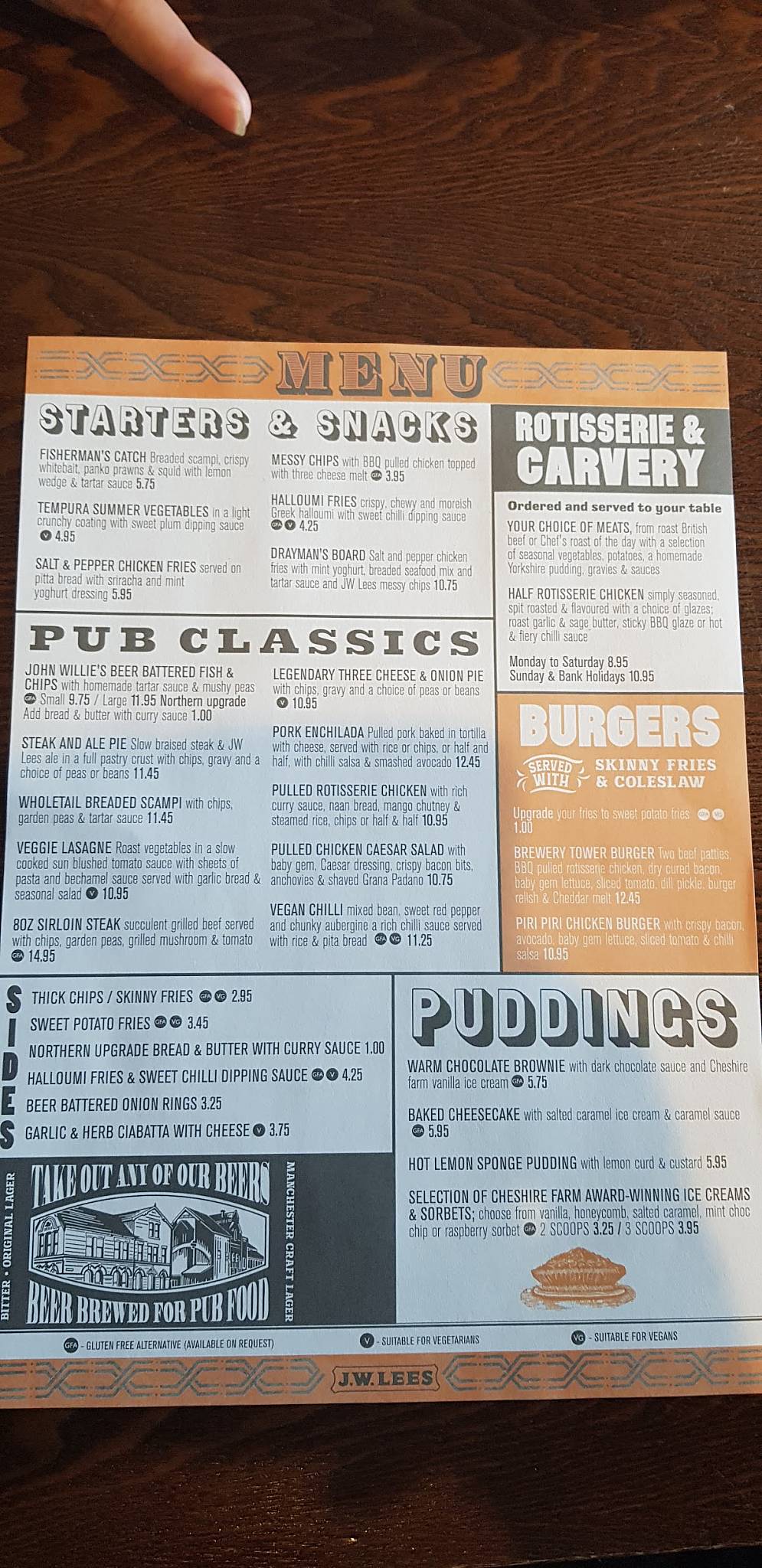 Menu at The Sheldon Arms pub & bar, Ashton-under-Lyne