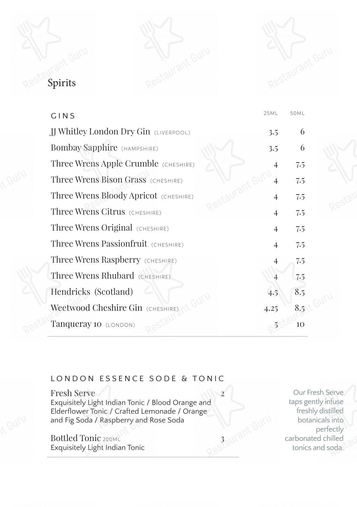 Menu at The White Horse in Churton pub & bar, Holt, Chester Rd