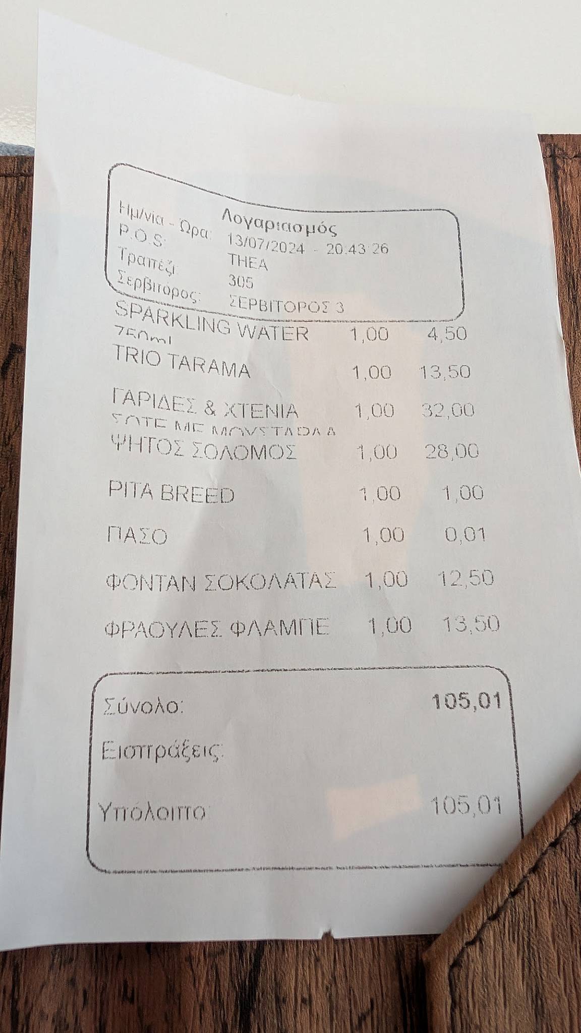 Menu at THEA Restaurant, Platis Gialos