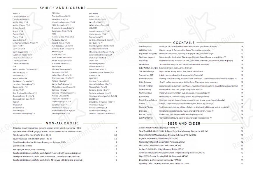 Menu at Transformer Next Door restaurant, Fitzroy