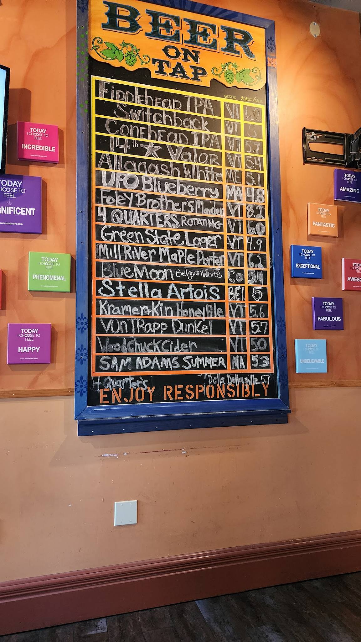 Menu at Twiggs American Gastropub, Saint Albans City
