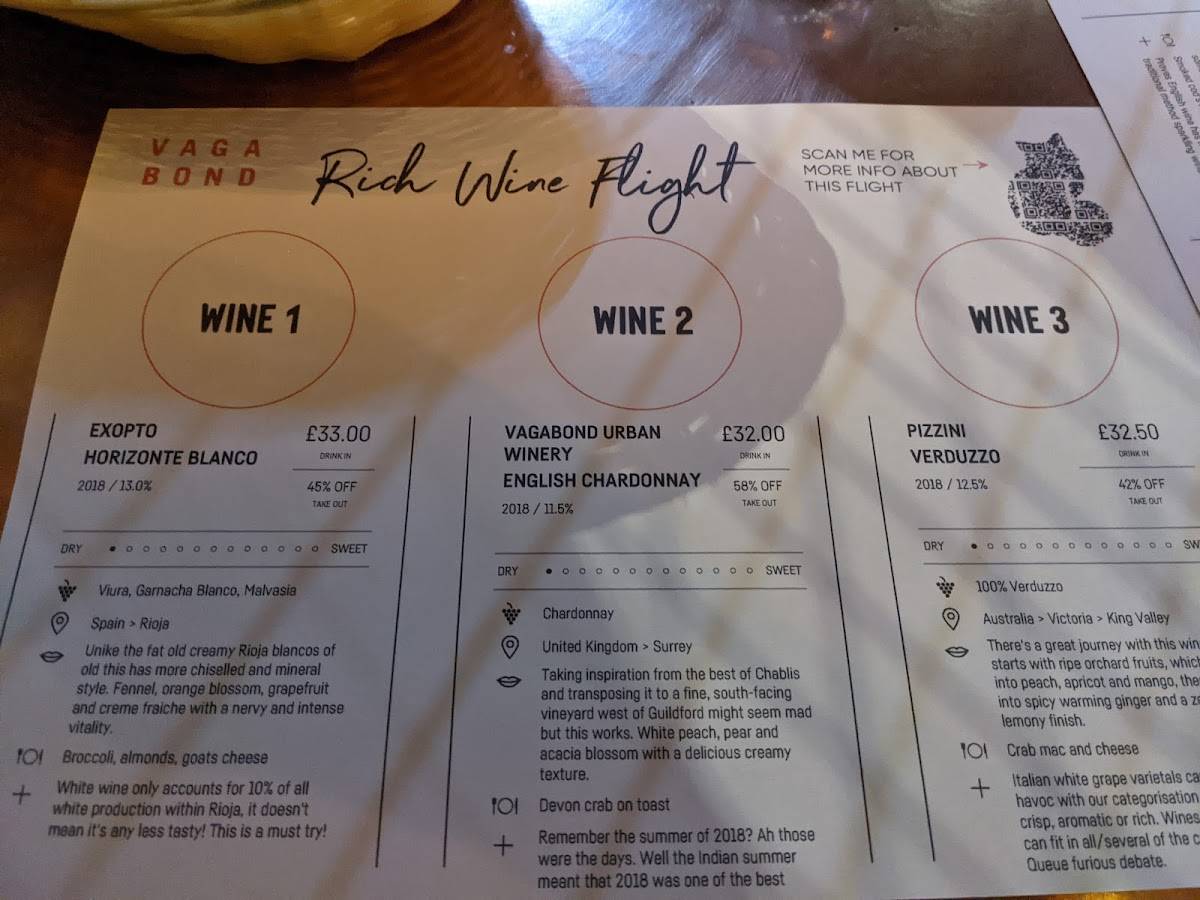 Menu at Vagabond Victoria pub & bar, London, Unit 17