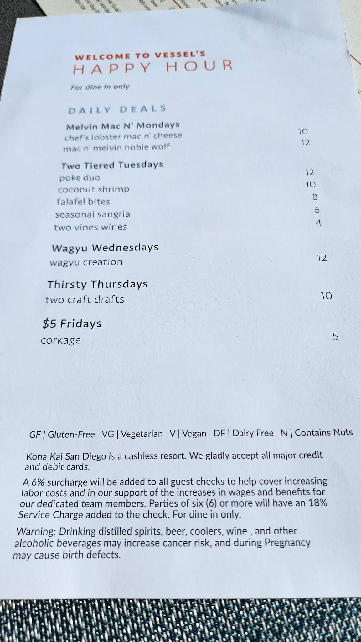 Menu at Vessel Restaurant, San Diego