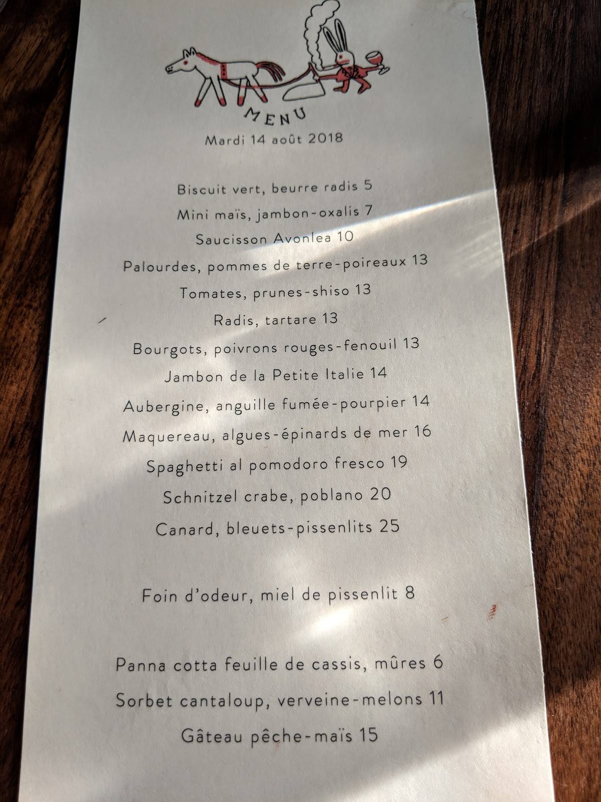 Menu au Mon Lapin pub et bar, Montréal