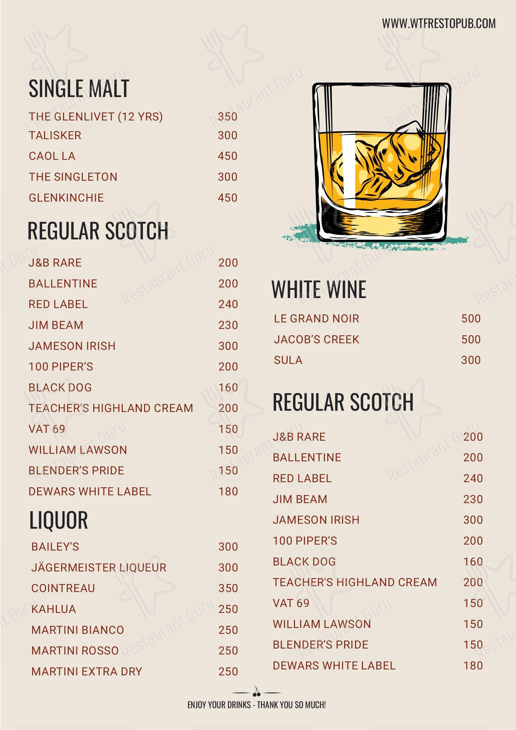Menu at Way To Fly Restopub, Puducherry