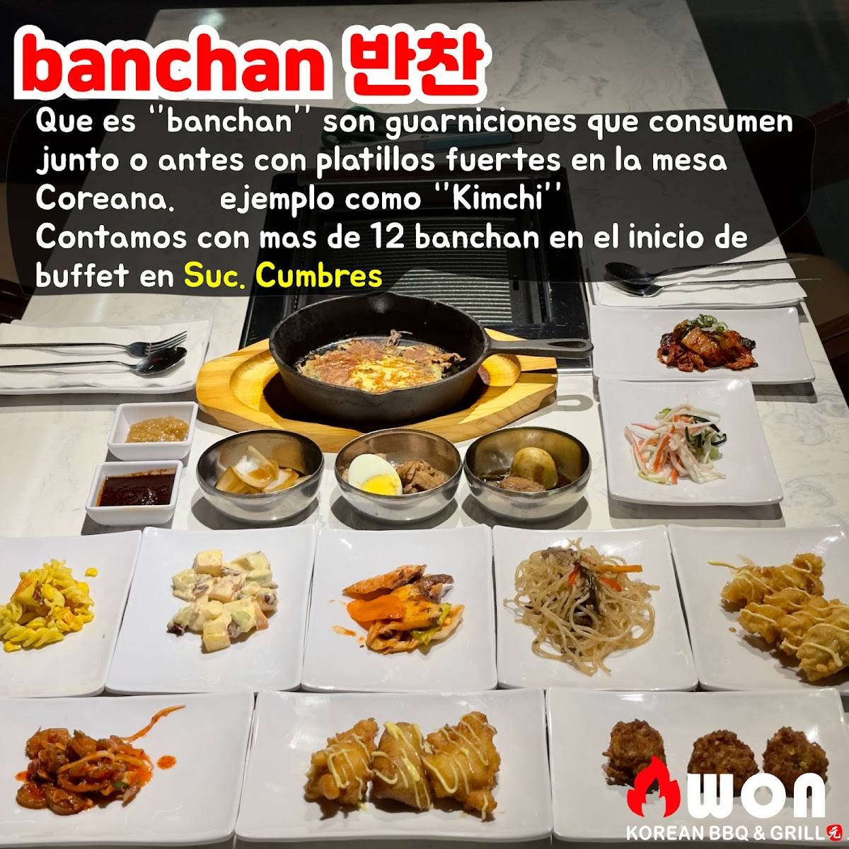 Carta de Won Korean BBQ & Grill, Monterrey, plaza kune