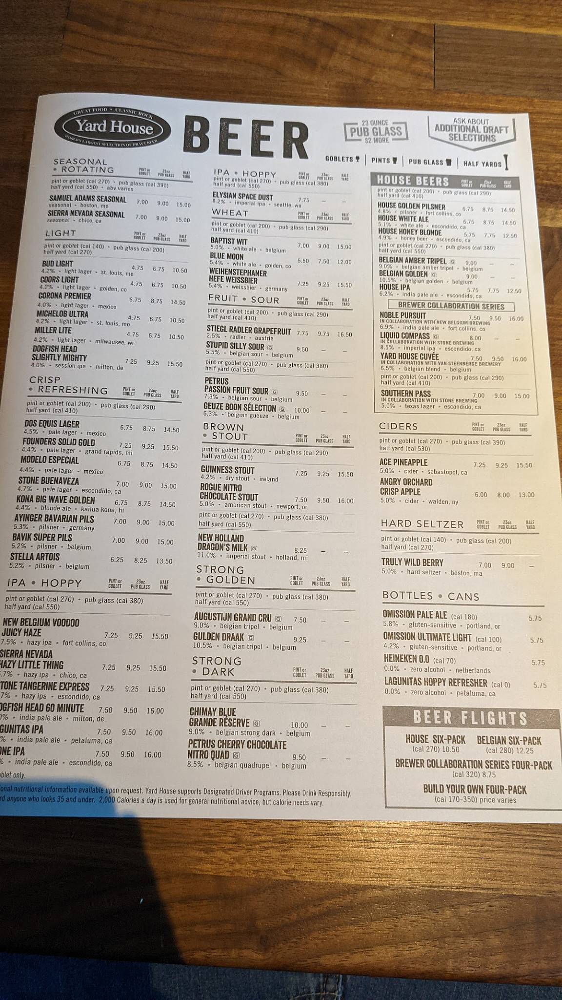 Menu at Yard House pub & bar, Concord