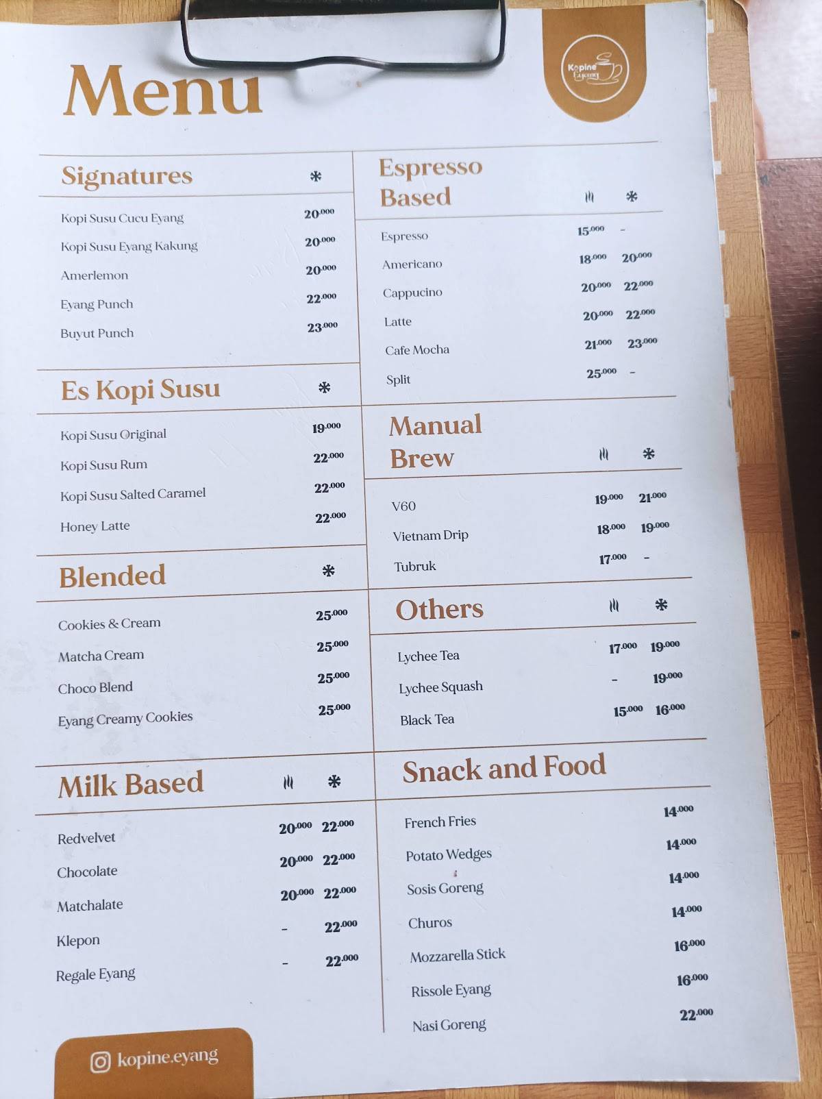 Carta del café Kopine Eyang, Yogyakarta