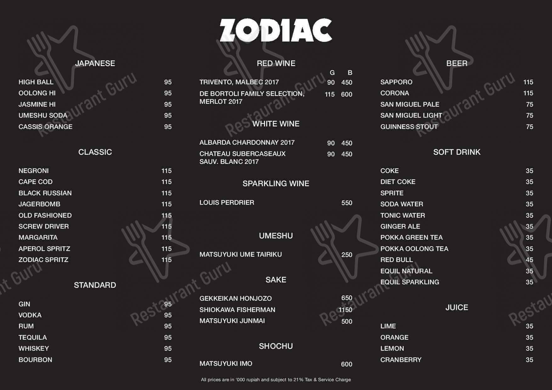 Zodiac bar menu - Horoscopeaz.com