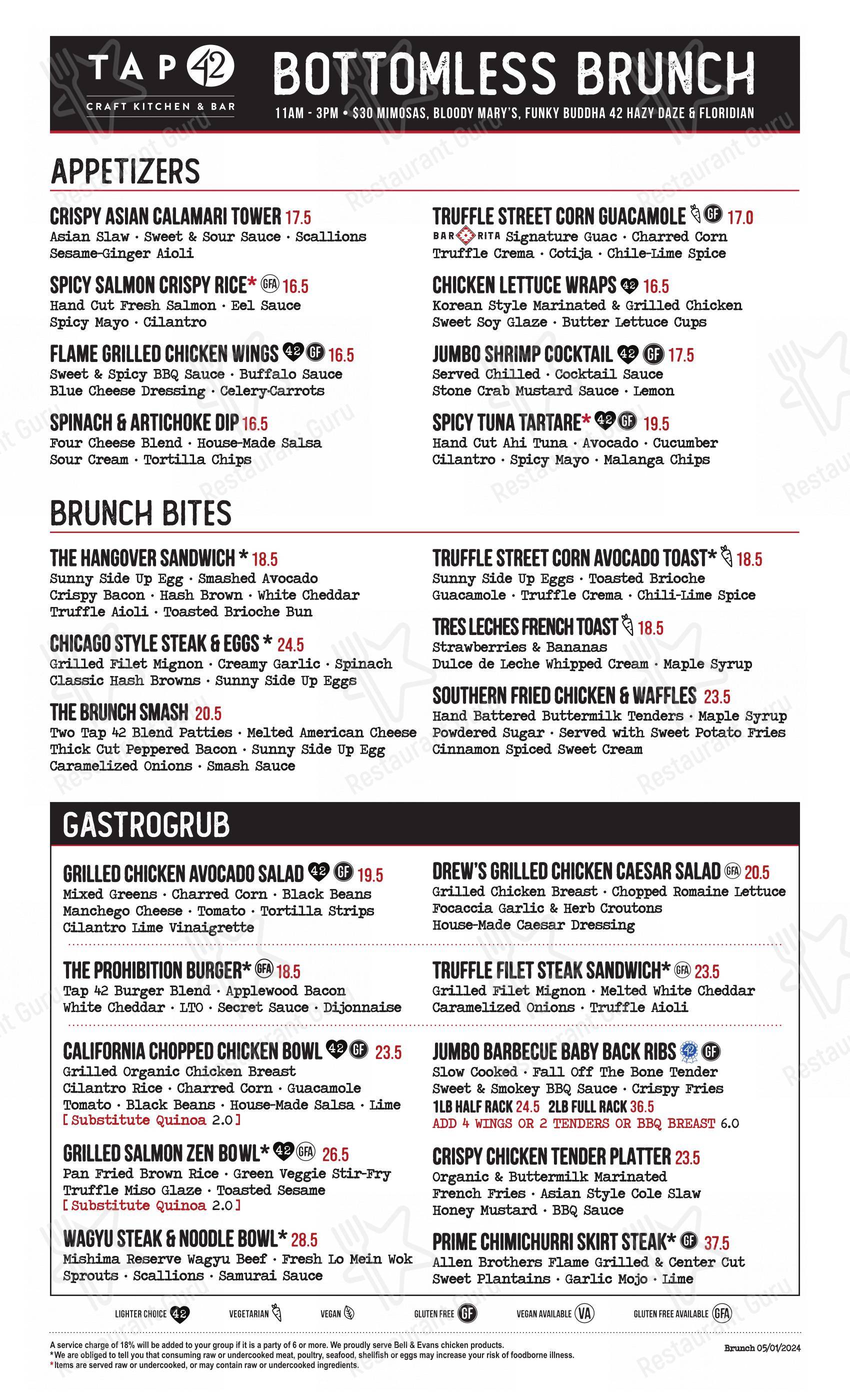 Menu at Tap 42 Craft Kitchen & Bar - Coral Gables, Coral Gables, 301 ...