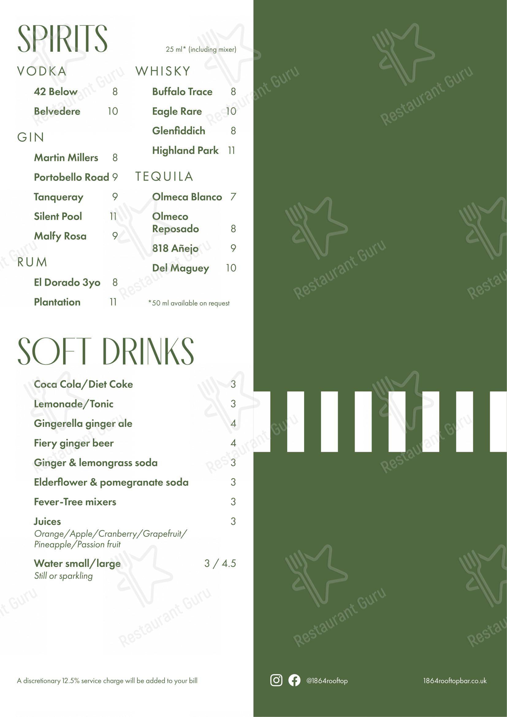 Menu at 1864 Rooftop Bar & Kitchen, London