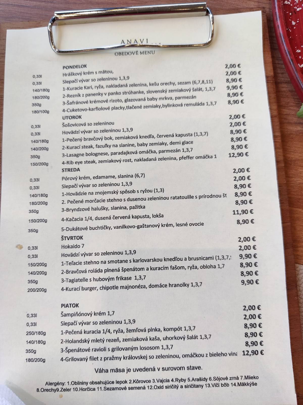 Menu at ANAVI Restaurant & Bar, Bratislava