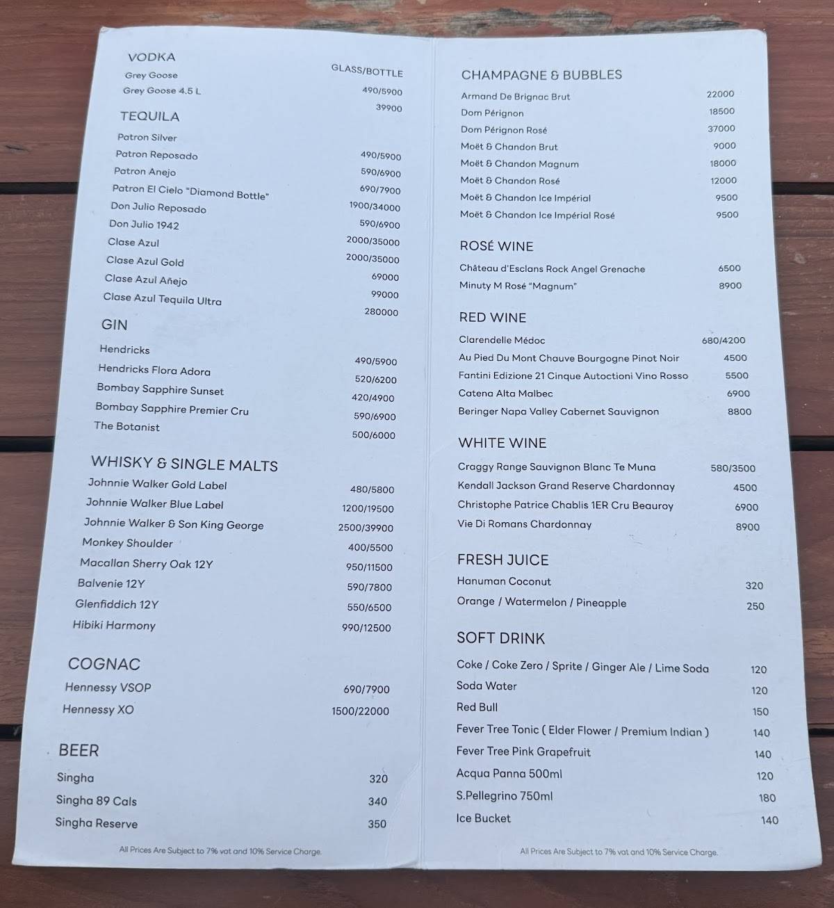 Menu at Akara Sky Hanuman Bangkok restaurant, Bangkok