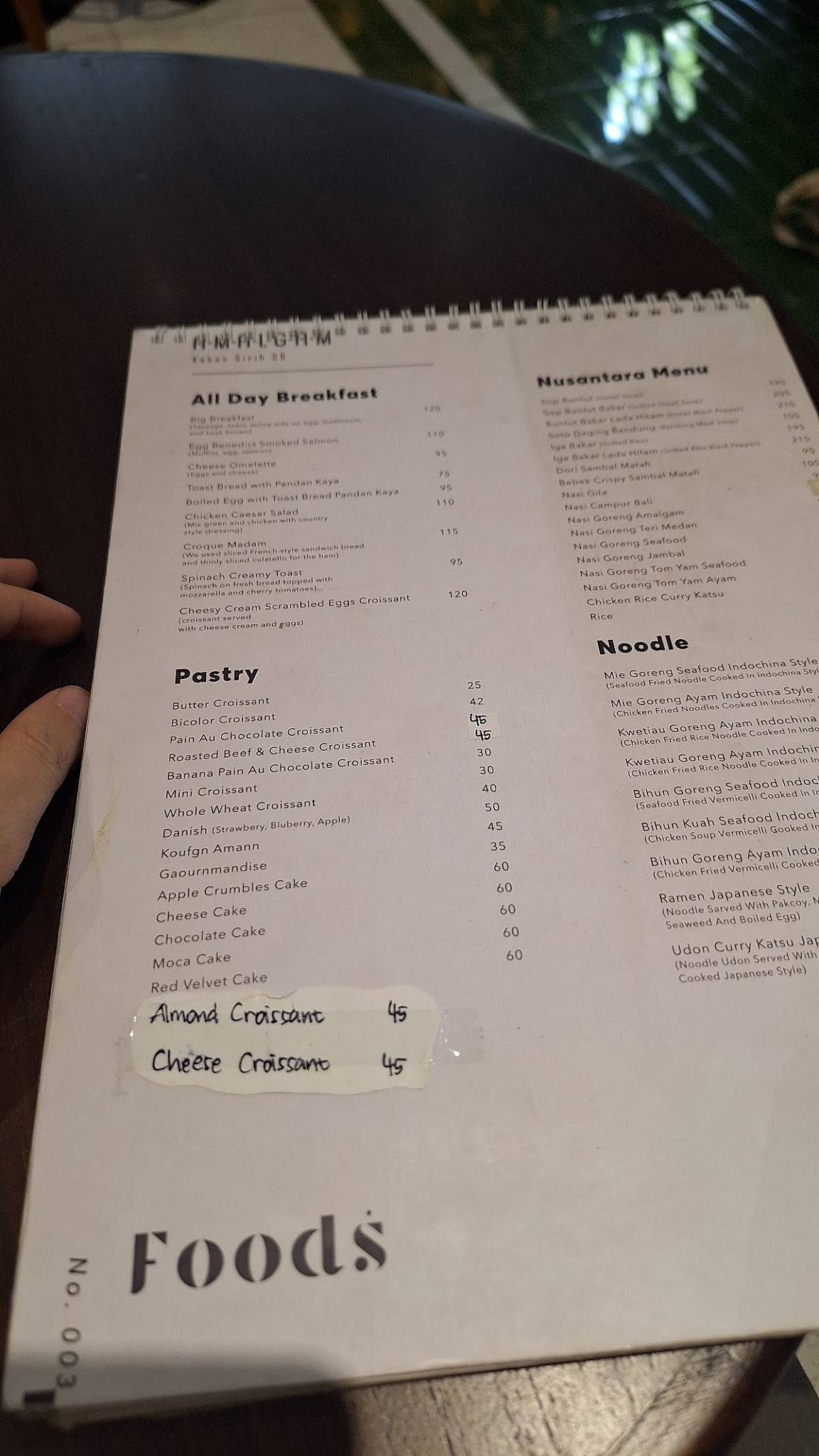 Menu at Amalgam Coffee Brewery restaurant, Central Jakarta