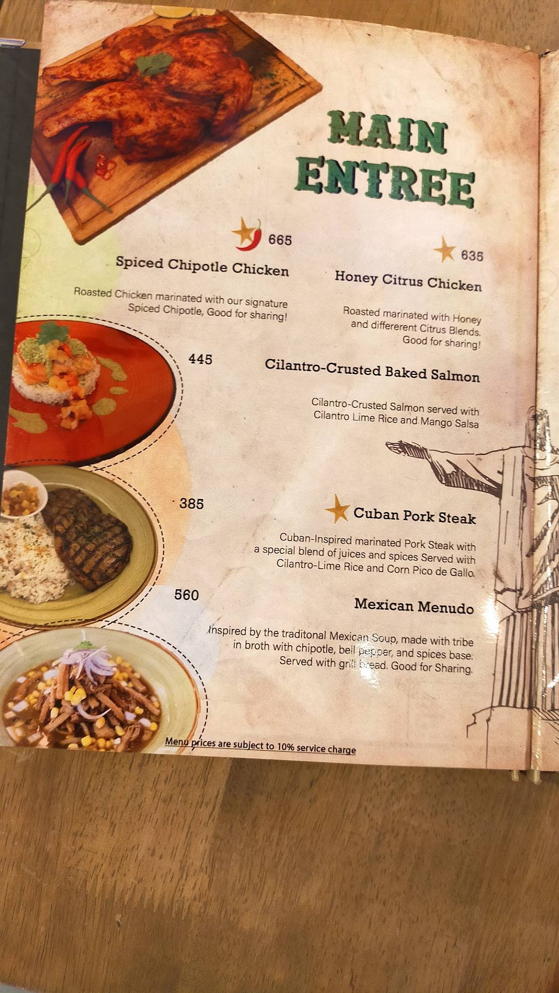 Menu at Antro Kitchen & Tap - Nuvali restaurant, Santa Rosa, Ayala ...