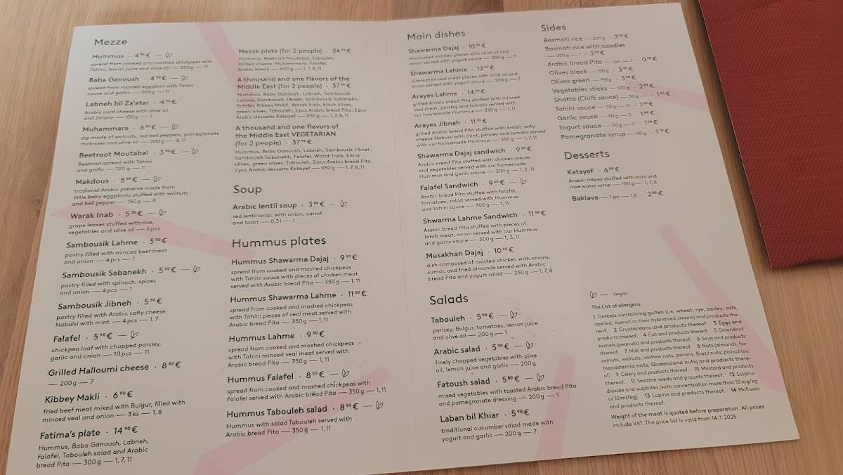 Carta del restaurante Arabeska bistro, Bratislava, Štúrova 8