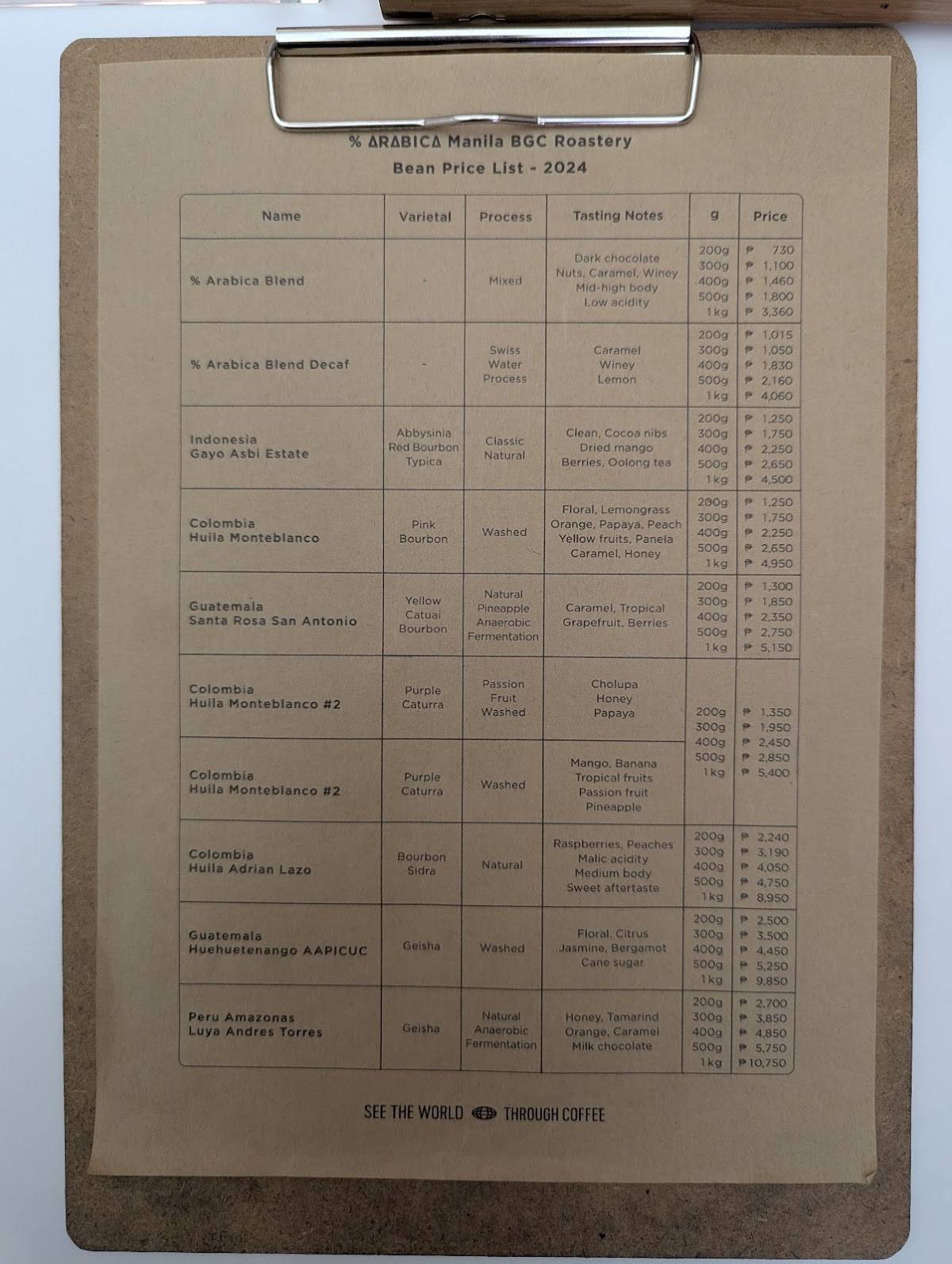 Menu at % Arabica Manila BGC Roastery restaurant, Taguig