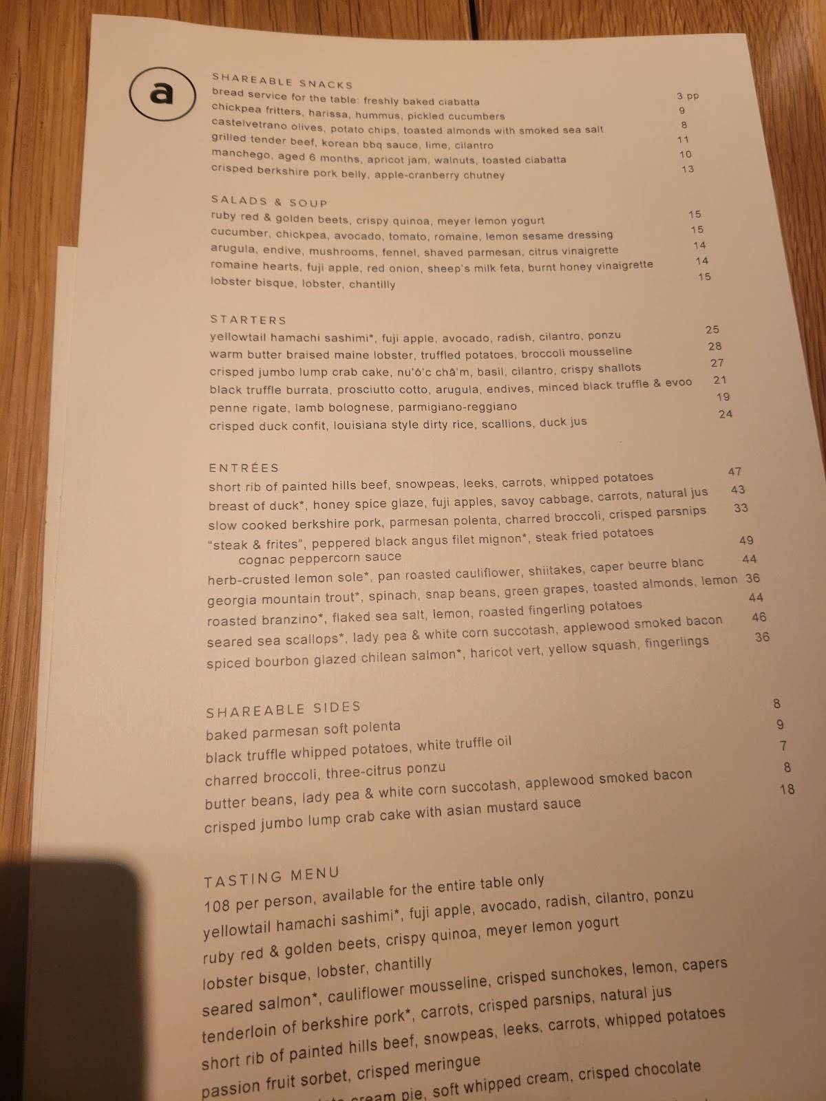 Menu at Aria restaurant, Atlanta