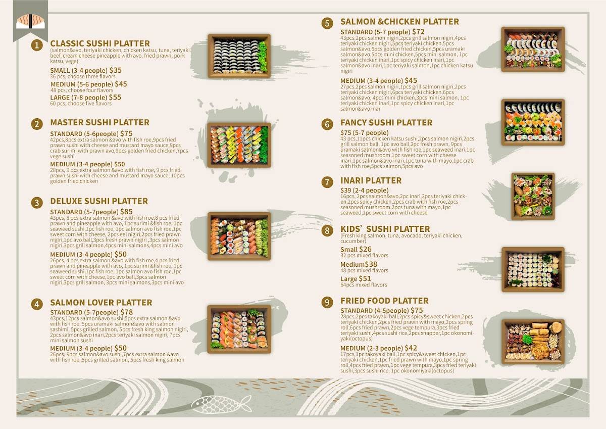 Menu at Sushi Plus restaurant, Auckland, 16 Raines Ave