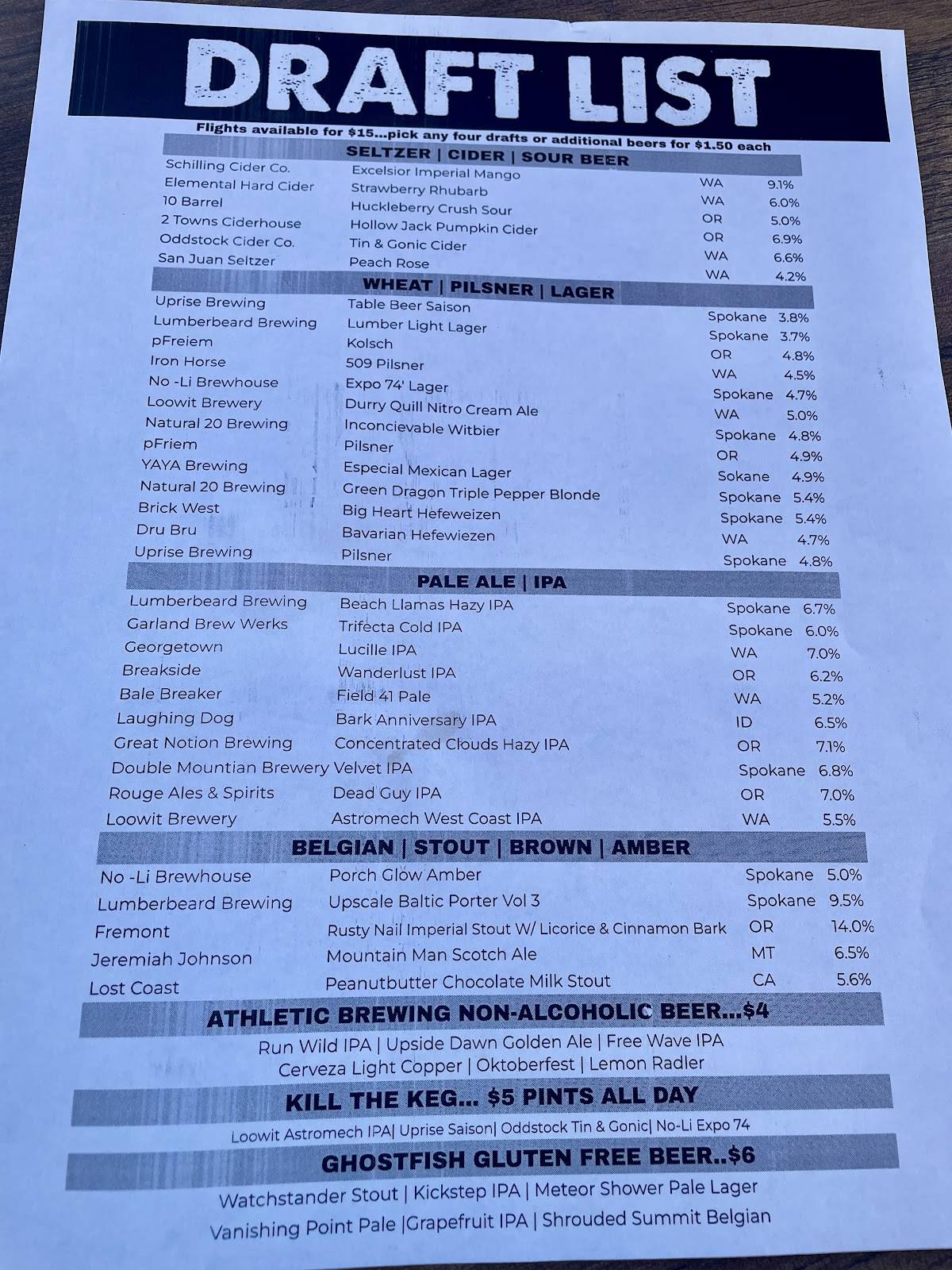 Menu at Bark, A Rescue Pub, Spokane