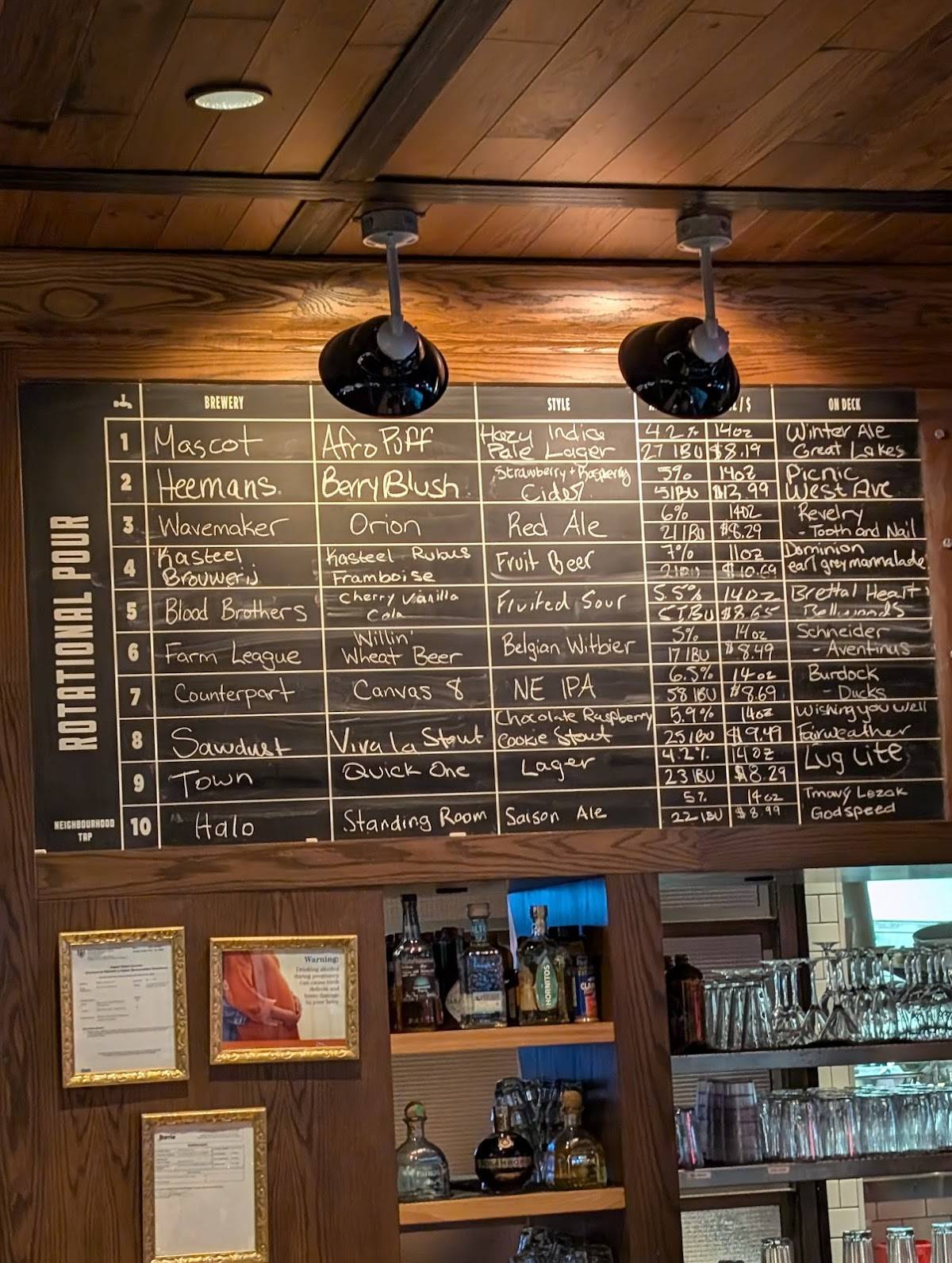 Menu at Beertown Public House Barrie, Barrie, 12 Fairview Rd Unit 5