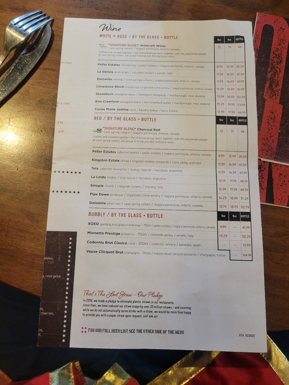 Menu at Beertown Public House Toronto, Toronto, 125 Wellington St W