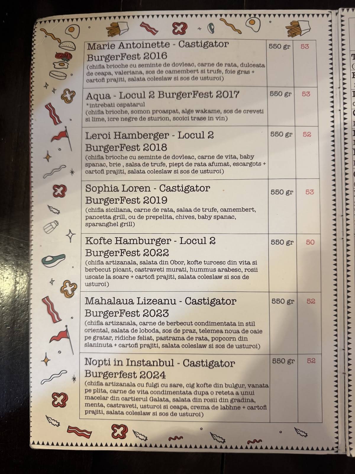 Menu at Circus Pub, Bucharest