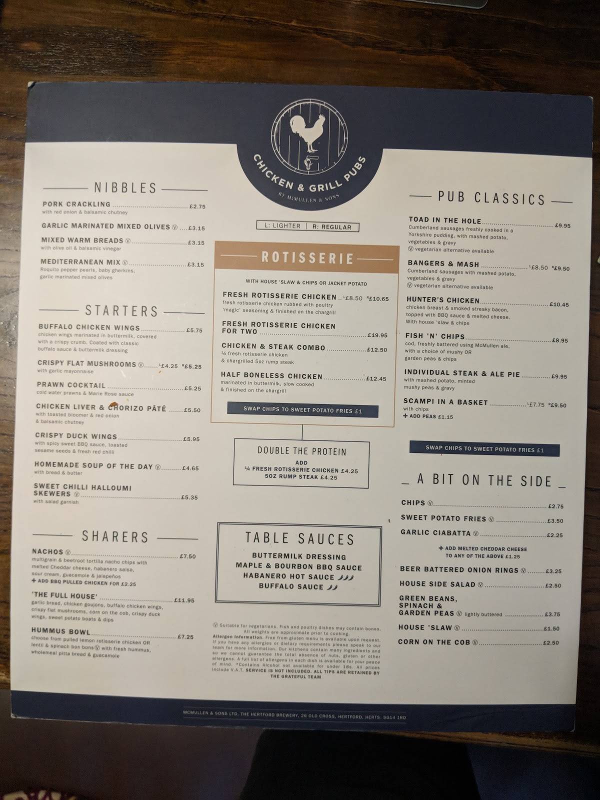 Menu at Bulls Head pub & bar, Broxbourne, High Rd Turnford