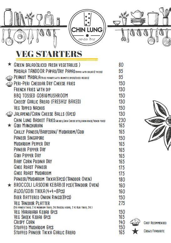 Menu at Chin Lung Restobar, Bengaluru, 206