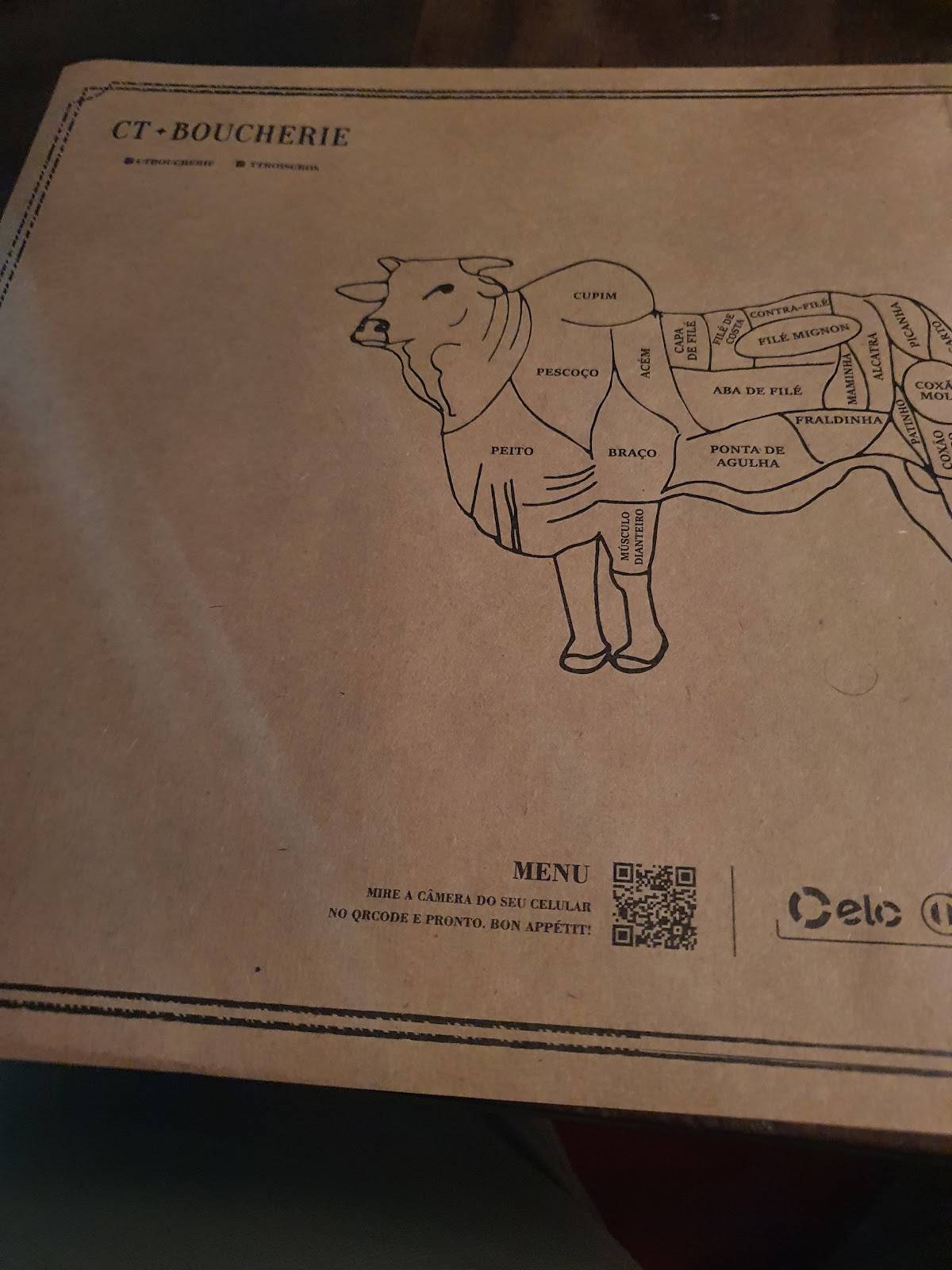 Menu em CT Boucherie churrascaria, Rio de Janeiro, Rua Dias Ferreira
