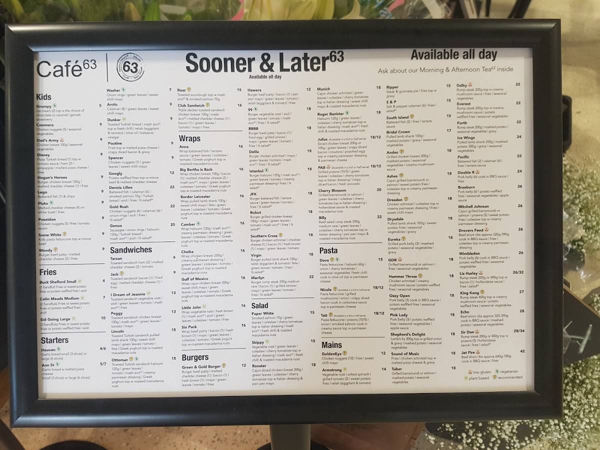 Menu at Cafe 63 Wilsonton, Wilsonton, Shop 26/407 Bridge St