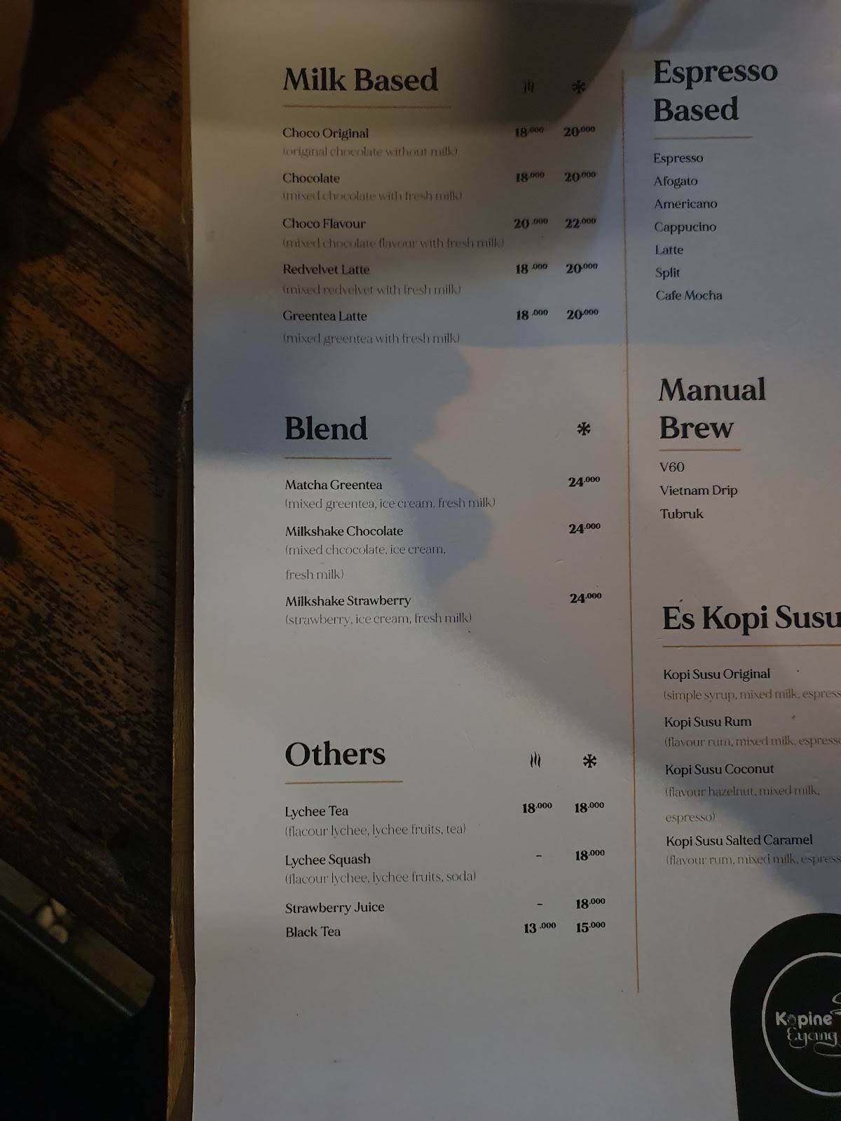 Carta del café Kopine Eyang, Yogyakarta