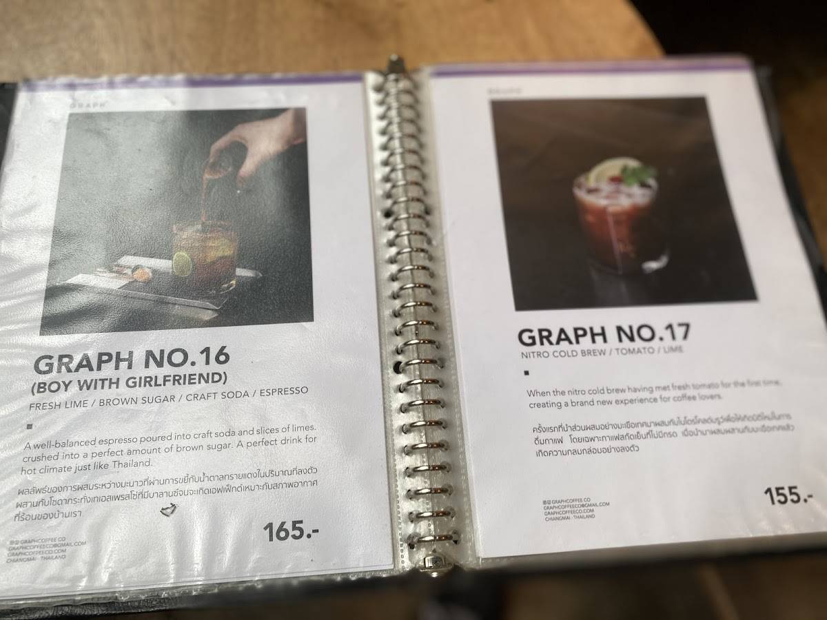 Menu at GRAPH Cafe, Chiang Mai, 25/1 Ratvithi Rd