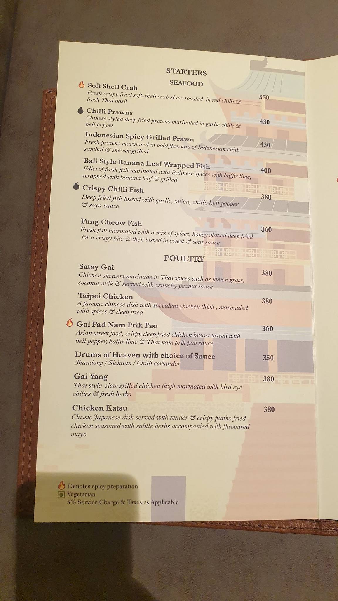 Menu at Chilli & Chives, Bengaluru