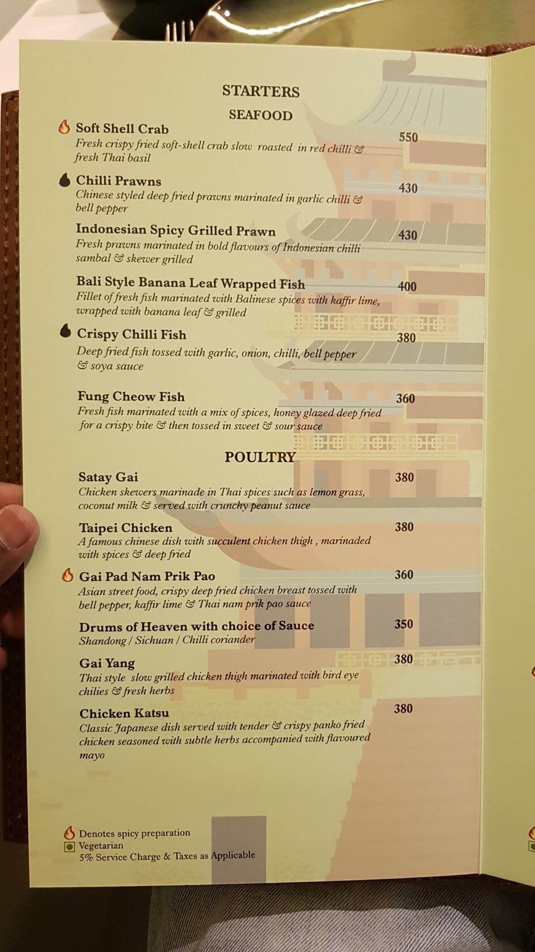 Menu at Chilli & Chives, Bengaluru