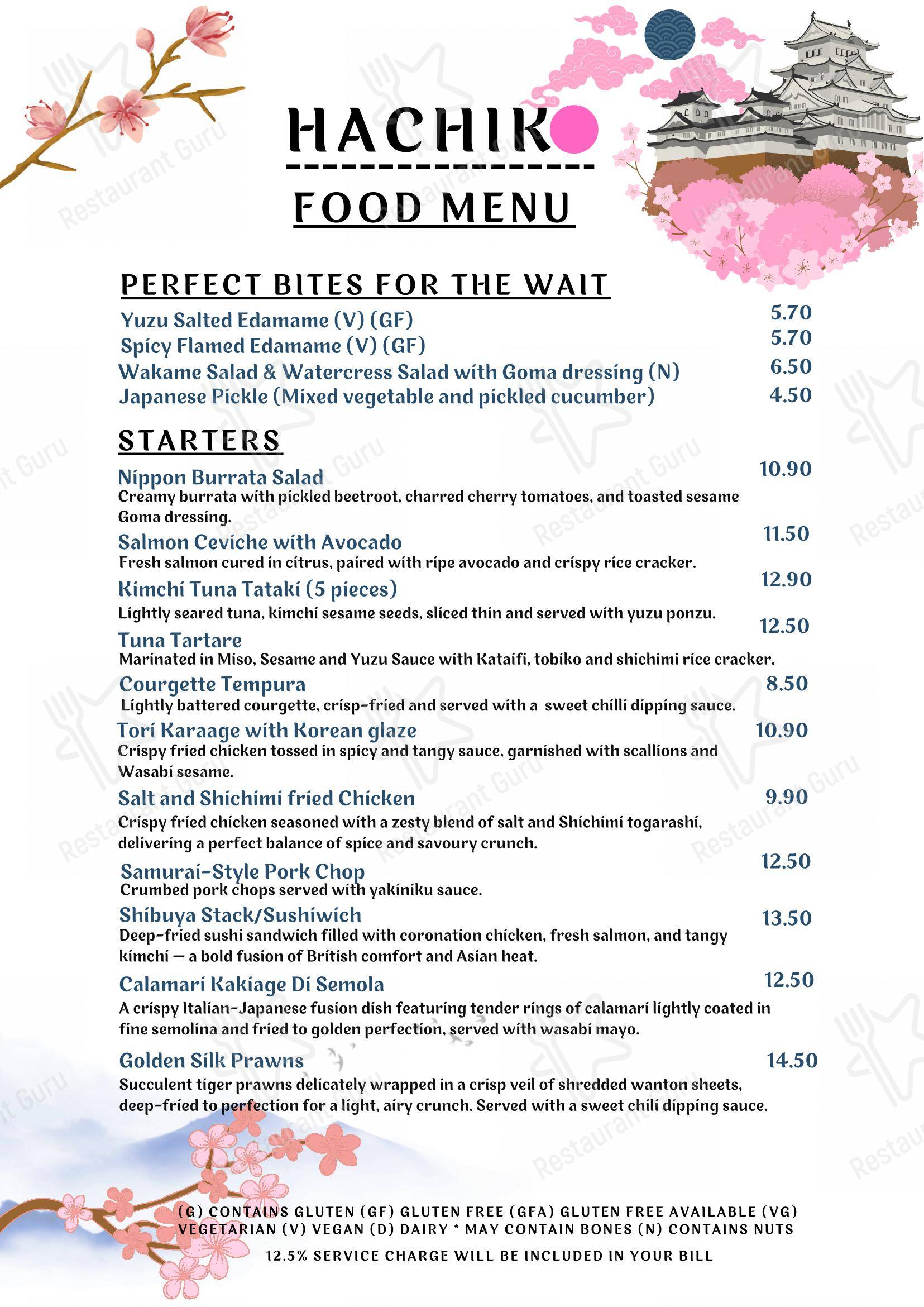 Menu at Coco Retro Restaurant Bistro, Royal Tunbridge Wells