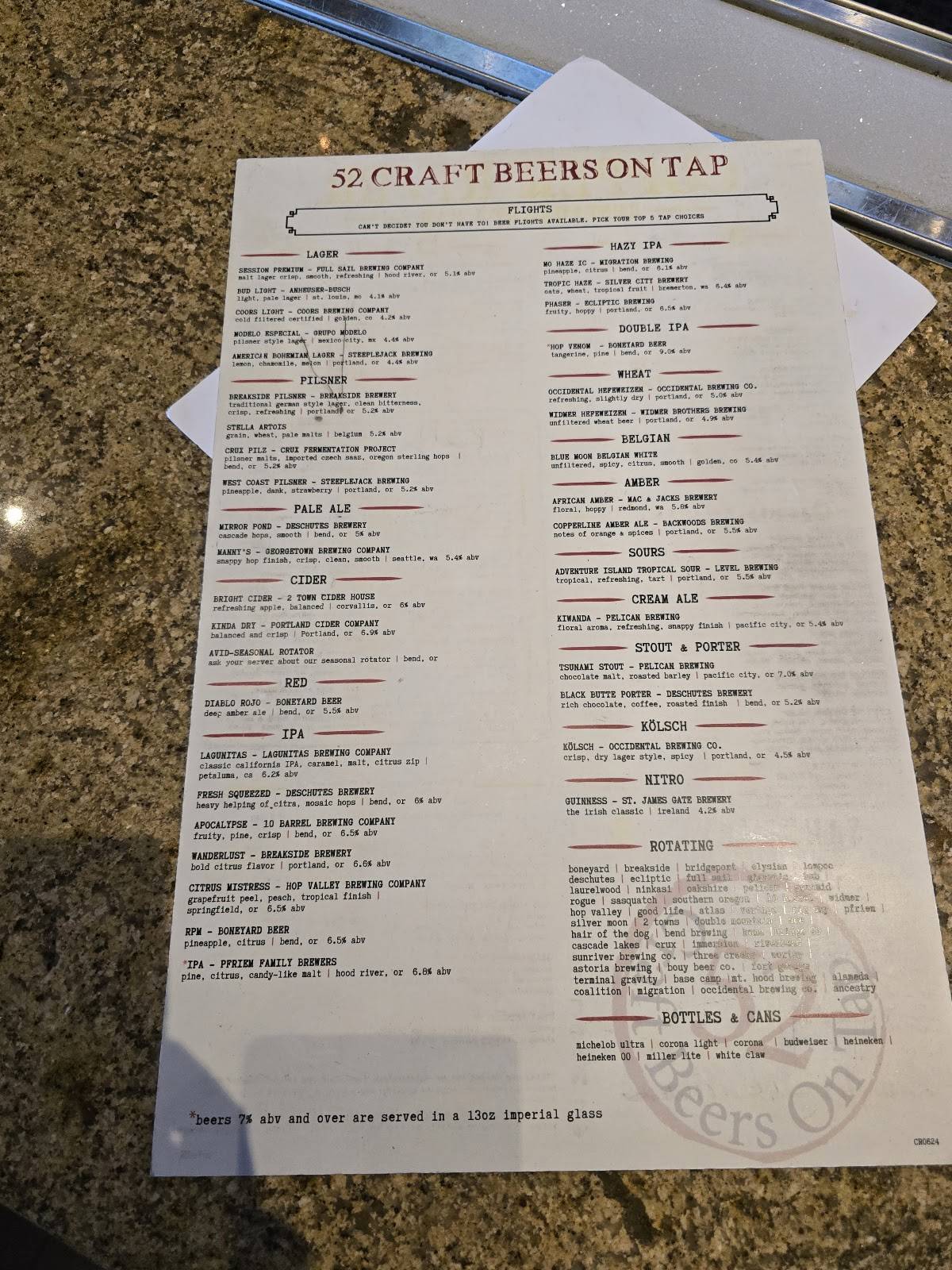 Menu at Copper River Restaurant & Bar, Hillsboro