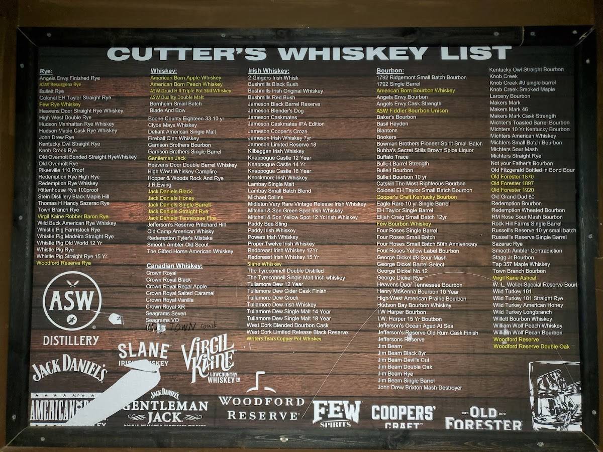 Menu at Cutters Pub, Athens
