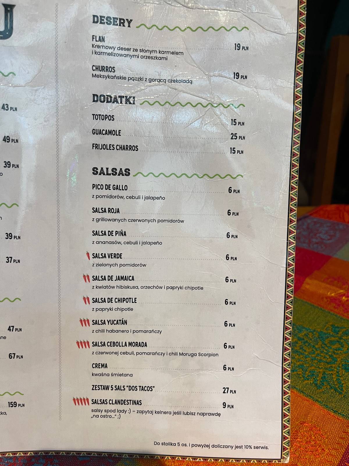 Menu at TACO BAR - RESTAURANT AND LOUNGE, Warsaw