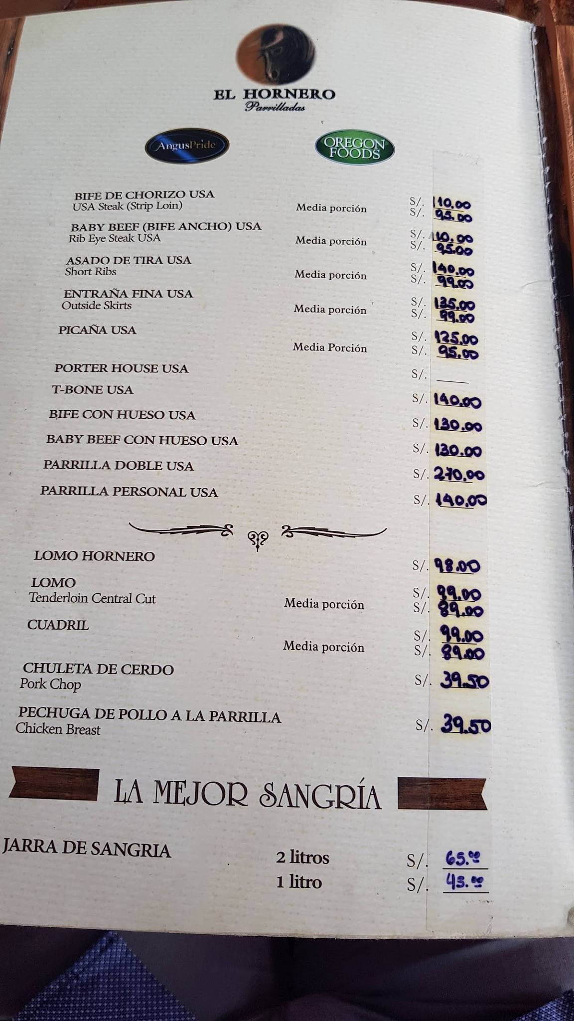 Carta del pub y bar El Hornero La Molina, La Molina, Av. Circunvalación ...