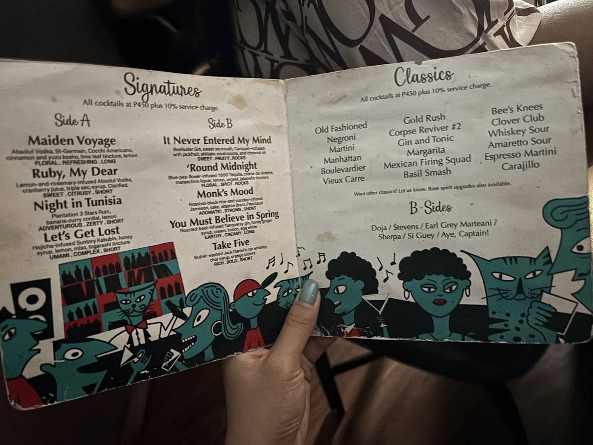 Menu at Fat Cat PH cafe, Makati